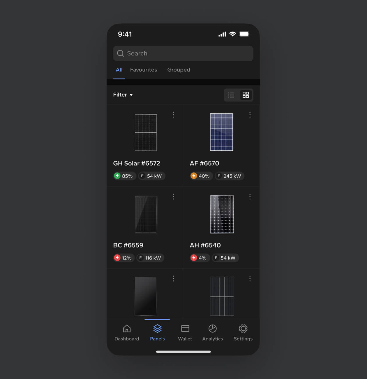 Ectopanel - Solar panels control mobile app. Full service studio for ...