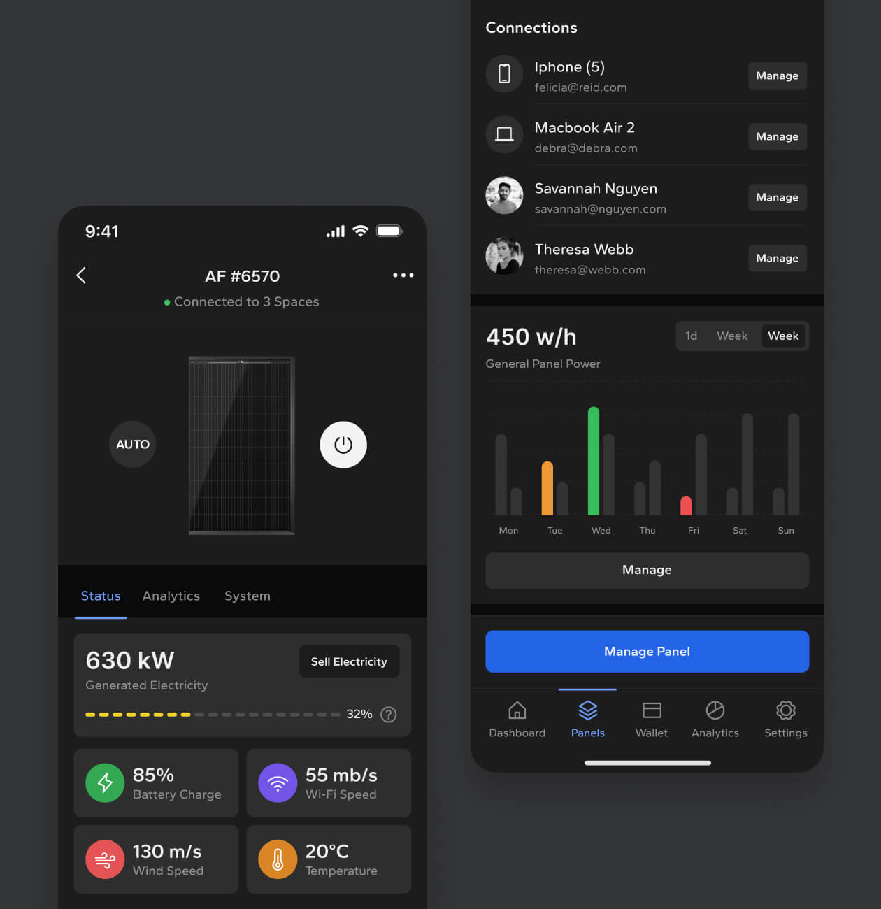 Ectopanel - Solar panels control mobile app. Full service studio for ...